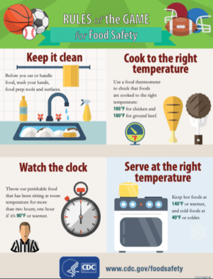 Food Safety Is Everyone’s Responsibility - Make It a Daily Routine ...